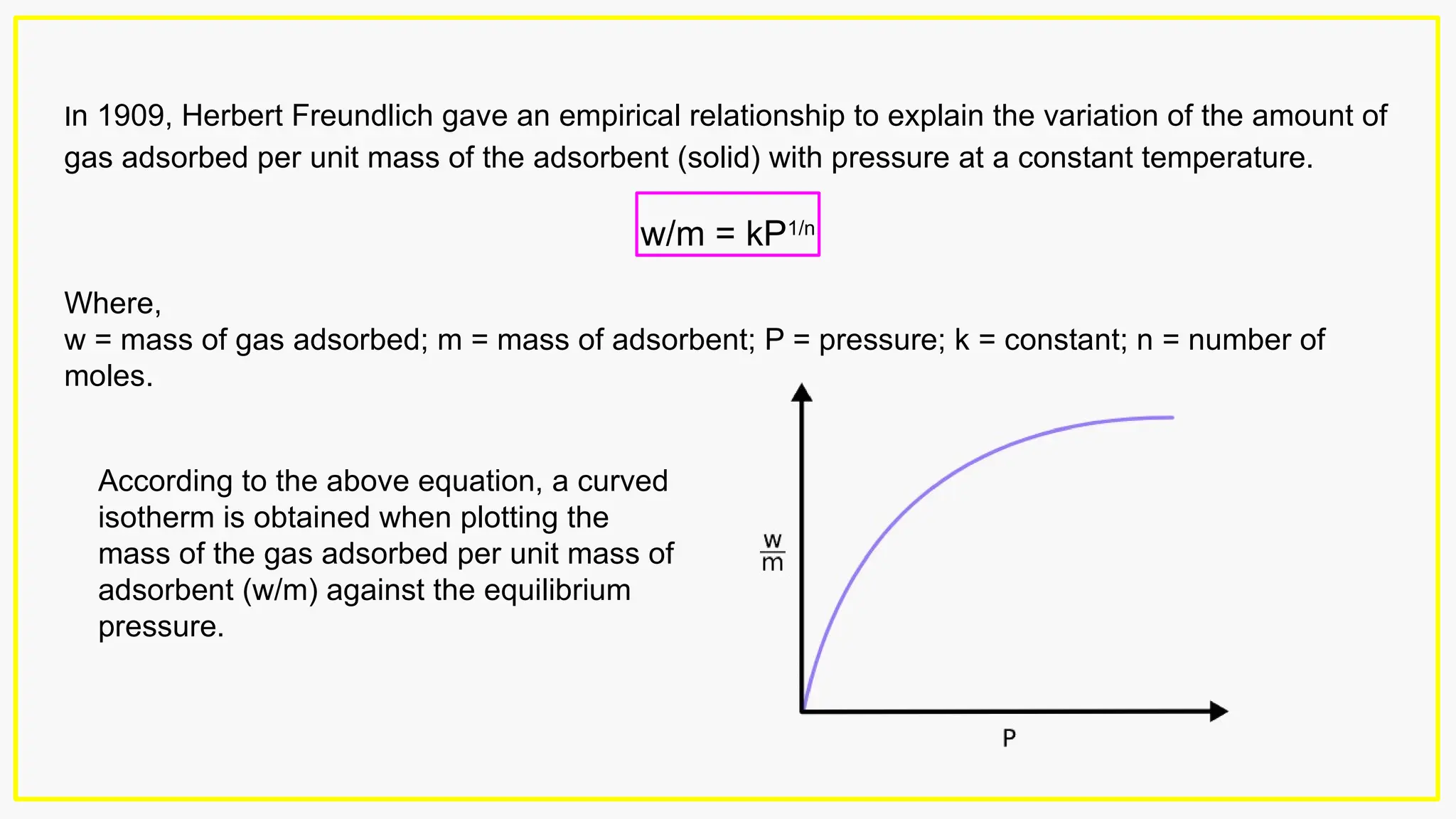 Study on adsorption isotherm for understanding adsorption mechanism | PPTX