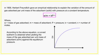 Study on adsorption isotherm for understanding adsorption mechanism | PPTX