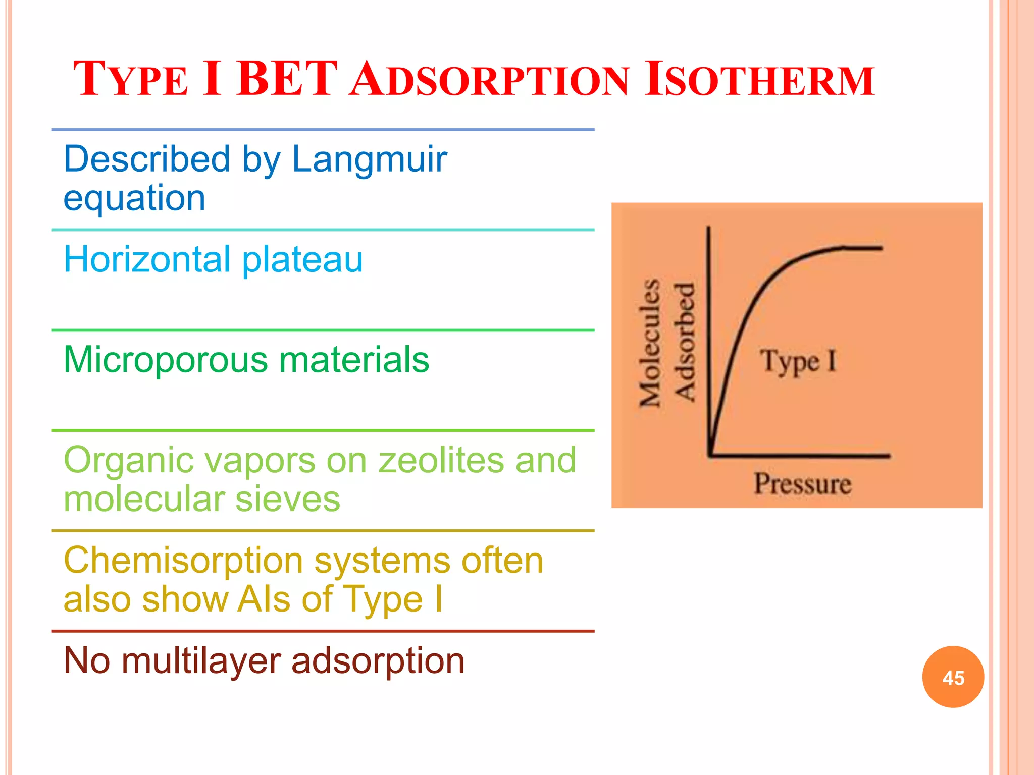 Adsorption isotherms | PPTX | Chemistry | Science