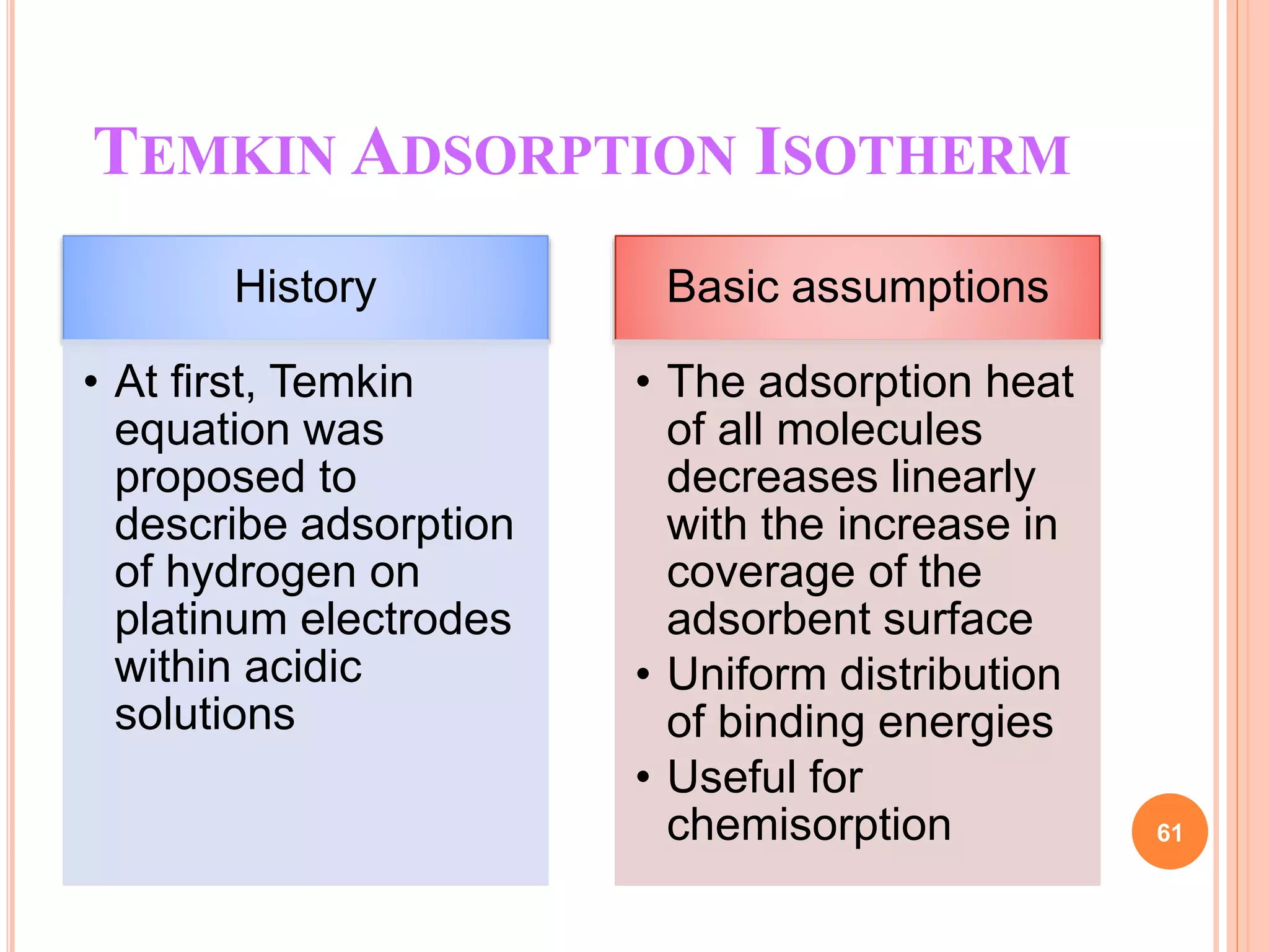 Adsorption isotherms | PPTX