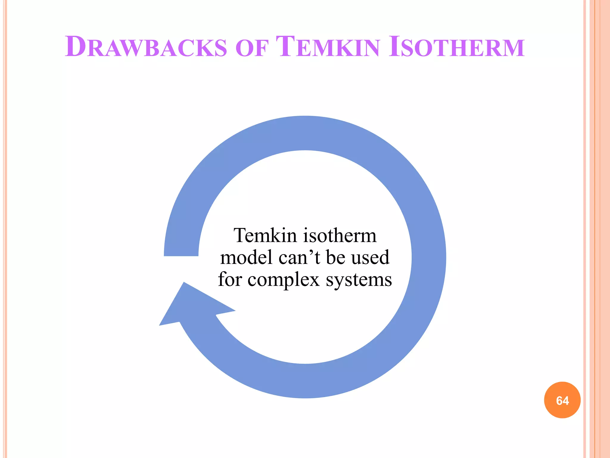 Adsorption isotherms | PPTX