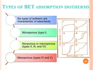 Adsorption isotherms | PPT