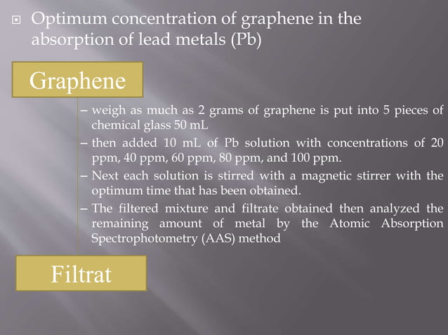 Adsorption of Lead Metal (Pb).pptx