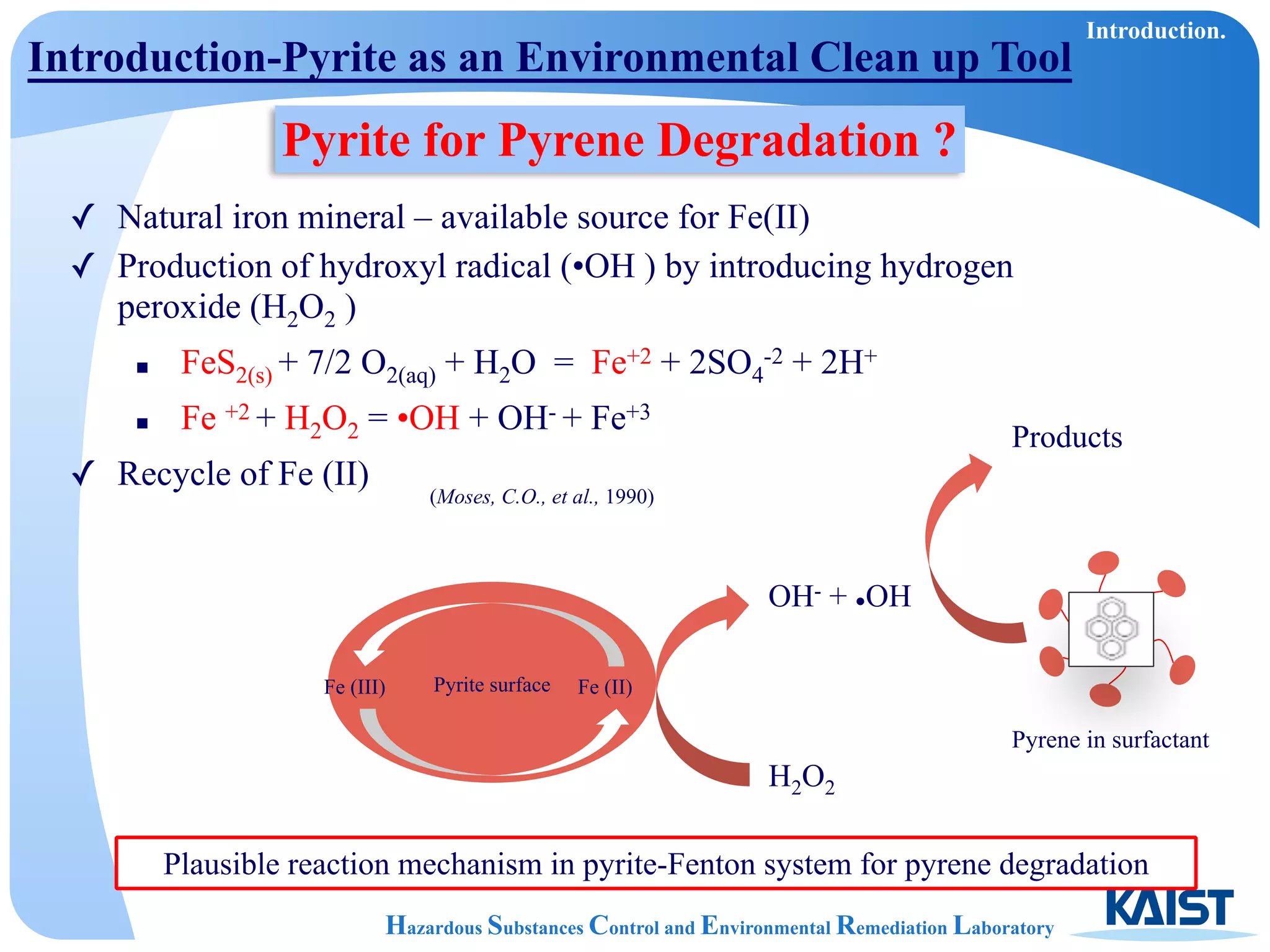 Adsorption of surfactant on pyrite mineral and degradation of pyrene by ...