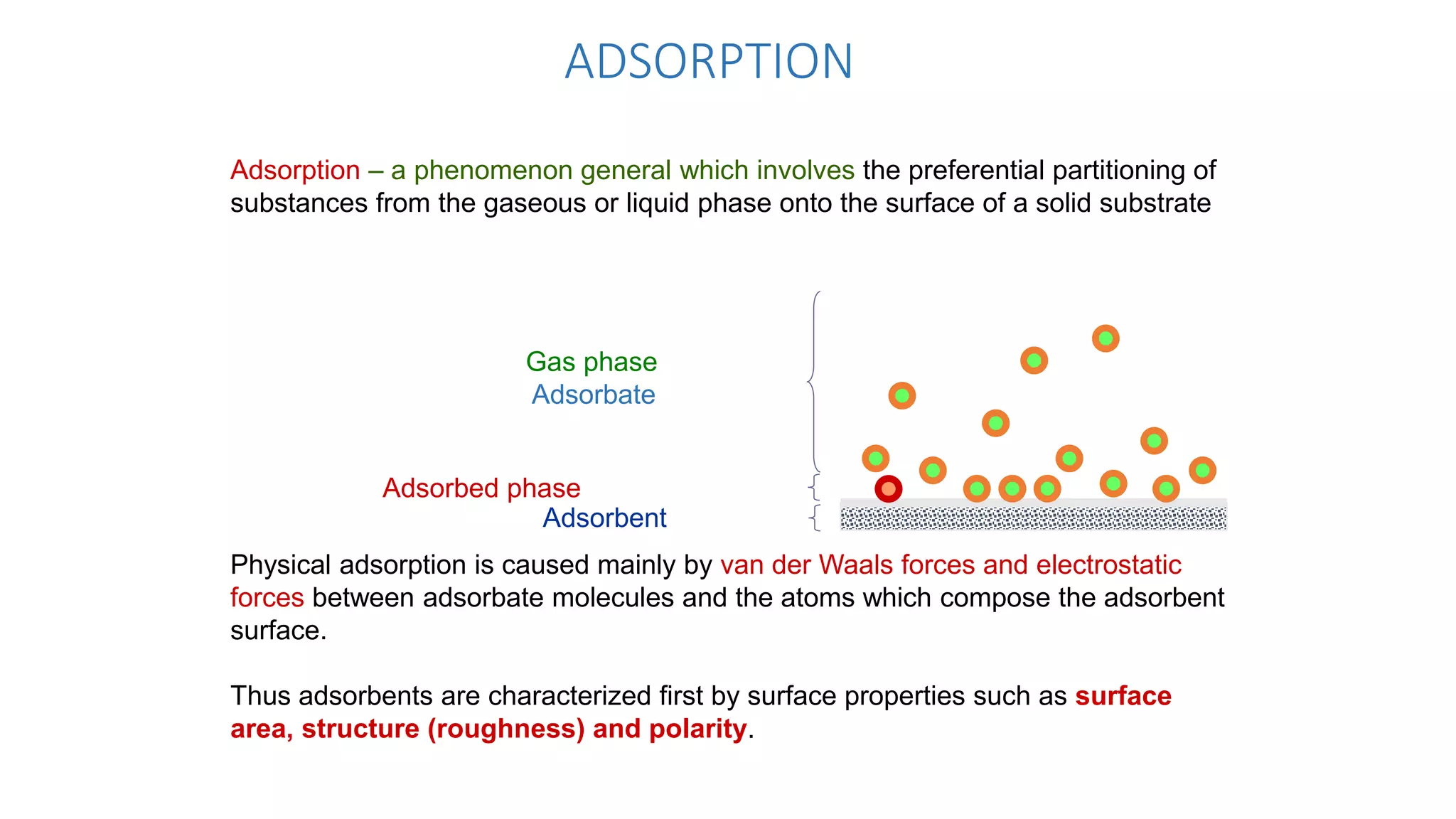 Adsorption process for voc (volatile organic compounds copy | PPTX