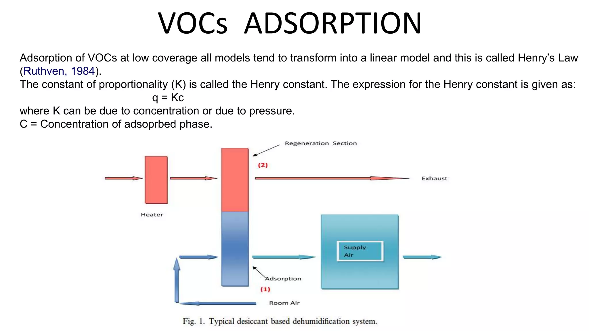 Adsorption process for voc (volatile organic compounds copy | PPTX | Indoor Environmental ...