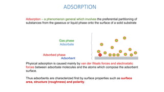 Adsorption process for voc (volatile organic compounds copy | PPT