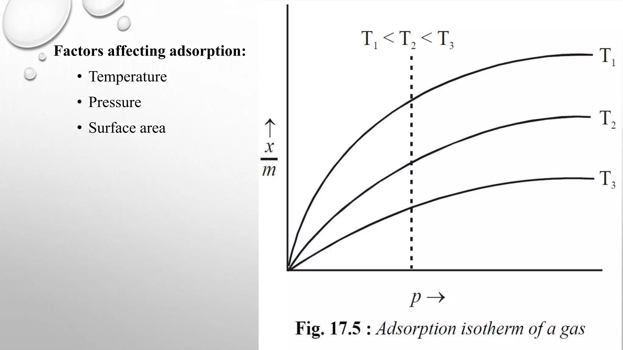 Adsorption separation | PPTX