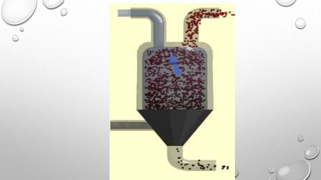 Adsorption separation | PPTX