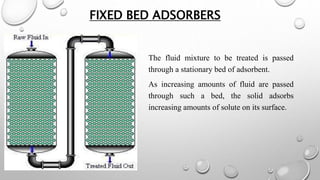 Adsorption separation | PPTX
