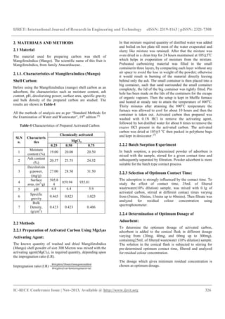 Adsorption studies of colourremoval byactivated carbon derived from ...