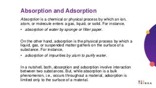 Adsorption Vs Absorption – Learn The Difference | PPTX