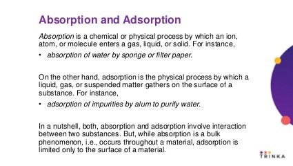 Adsorption Vs Absorption – Learn The Difference | PPTX