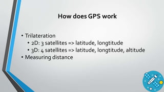 How Does GPS Work (DuyLT - CanhCD) | PPT