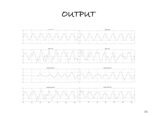 simulation of RLS and LMS in matlab | PDF