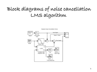 simulation of RLS and LMS in matlab | PDF