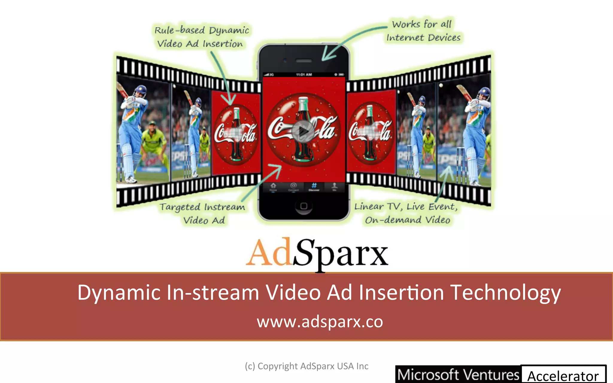 Introducing AdSparx Dynamic Ad Insertion Platform | PDF | Internet | Computing