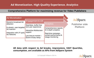 Introducing AdSparx Dynamic Ad Insertion Platform | PDF | Internet | Computing