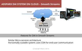 Introducing AdSparx Dynamic Ad Insertion Platform | PDF | Internet | Computing