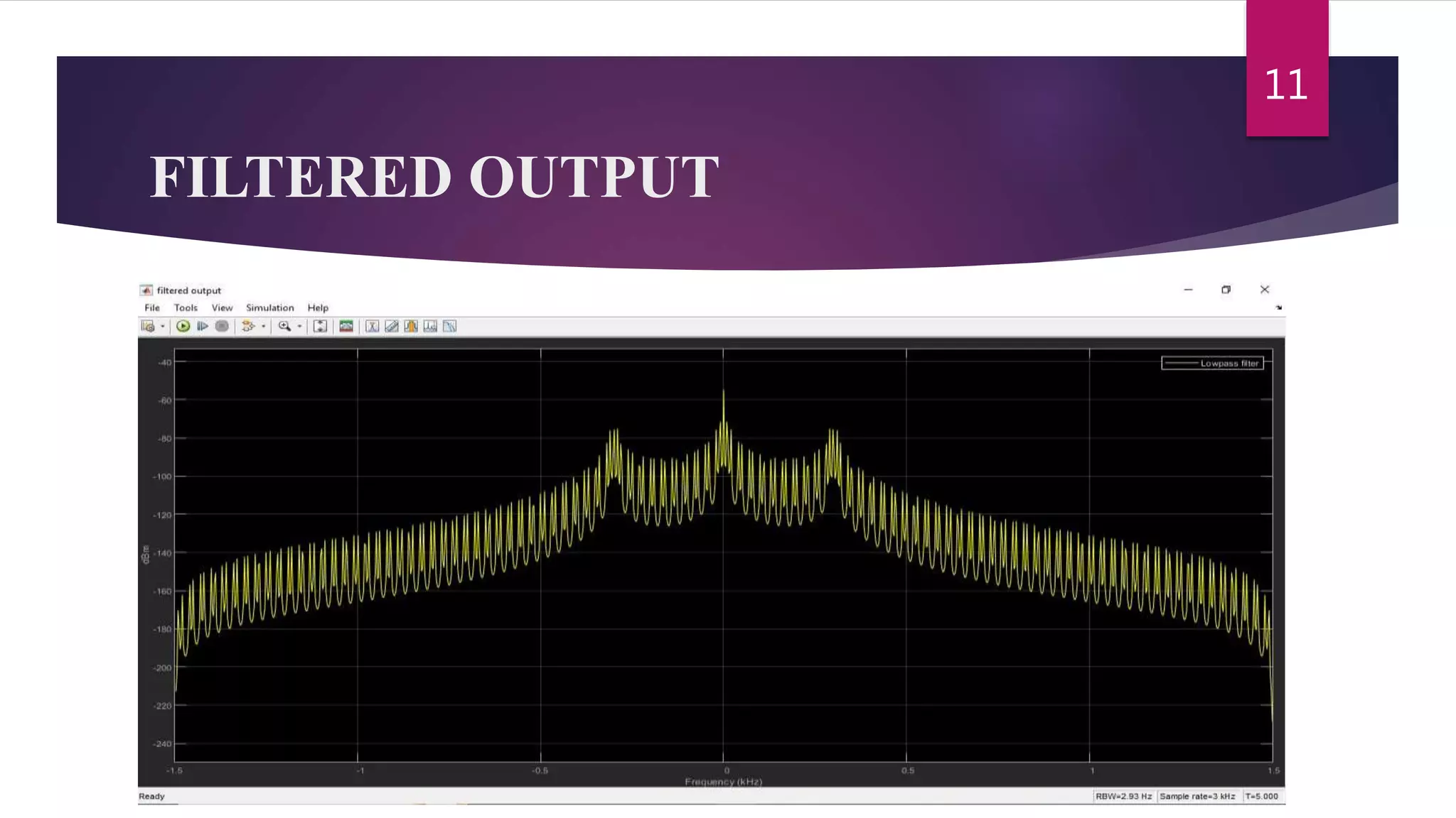 IMPLEMENTATION OF UPSAMPLING & DOWNSAMPLING | PPTX