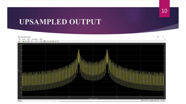IMPLEMENTATION OF UPSAMPLING & DOWNSAMPLING | PPTX | Digital Audio ...
