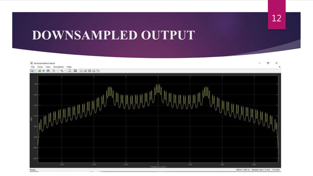 IMPLEMENTATION OF UPSAMPLING & DOWNSAMPLING | PPTX | Digital Audio ...