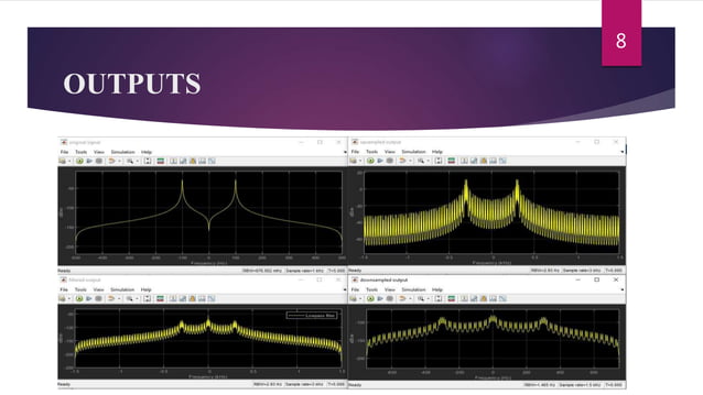IMPLEMENTATION OF UPSAMPLING & DOWNSAMPLING | PPTX | Digital Audio ...