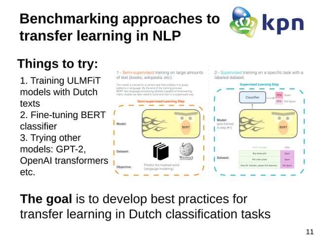 Benchmarking transfer learning approaches for NLP | PDF | Web ...