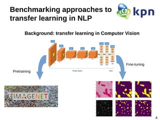 Benchmarking transfer learning approaches for NLP | PDF | Web Development | Internet