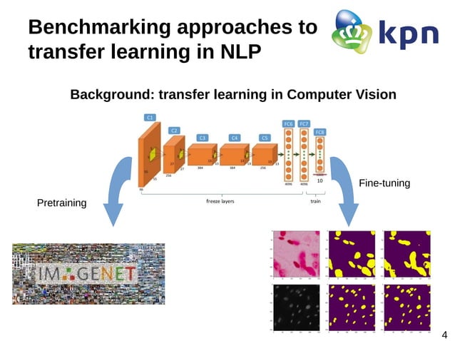 Benchmarking transfer learning approaches for NLP | PDF | Web Development | Internet