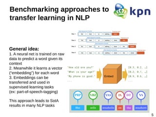 Benchmarking transfer learning approaches for NLP | PDF | Web Development | Internet