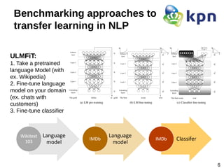 Benchmarking transfer learning approaches for NLP | PDF | Web Development | Internet