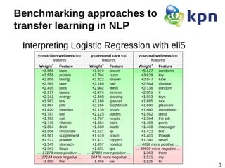 Benchmarking transfer learning approaches for NLP | PDF | Web Development | Internet