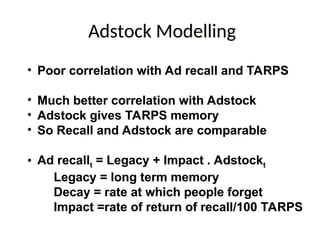 Adstock model.ppt student ppt for business | PPT