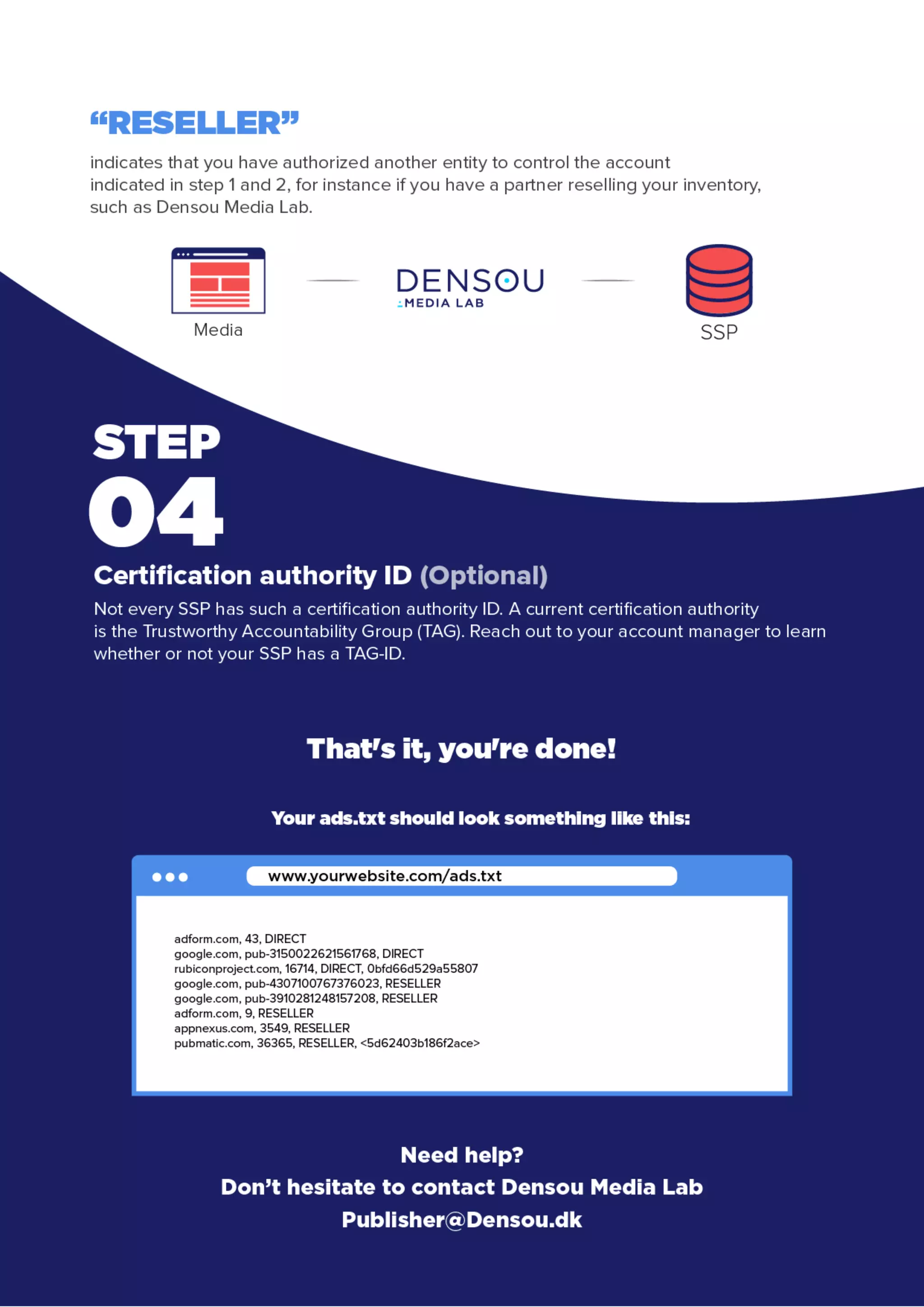 Adstxt guide by densou | PDF