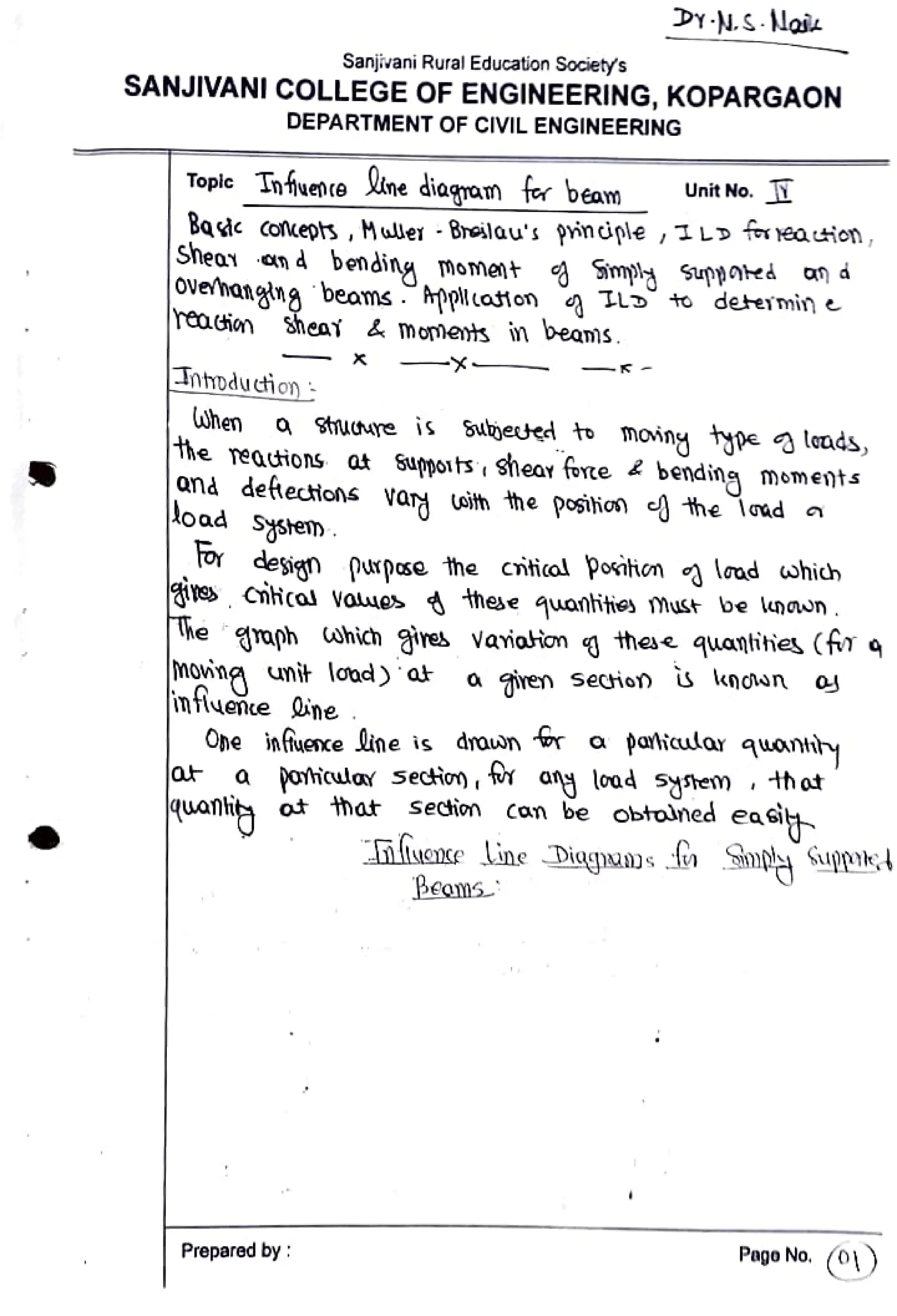 Influence Line Diagram method for determinate structures | PDF