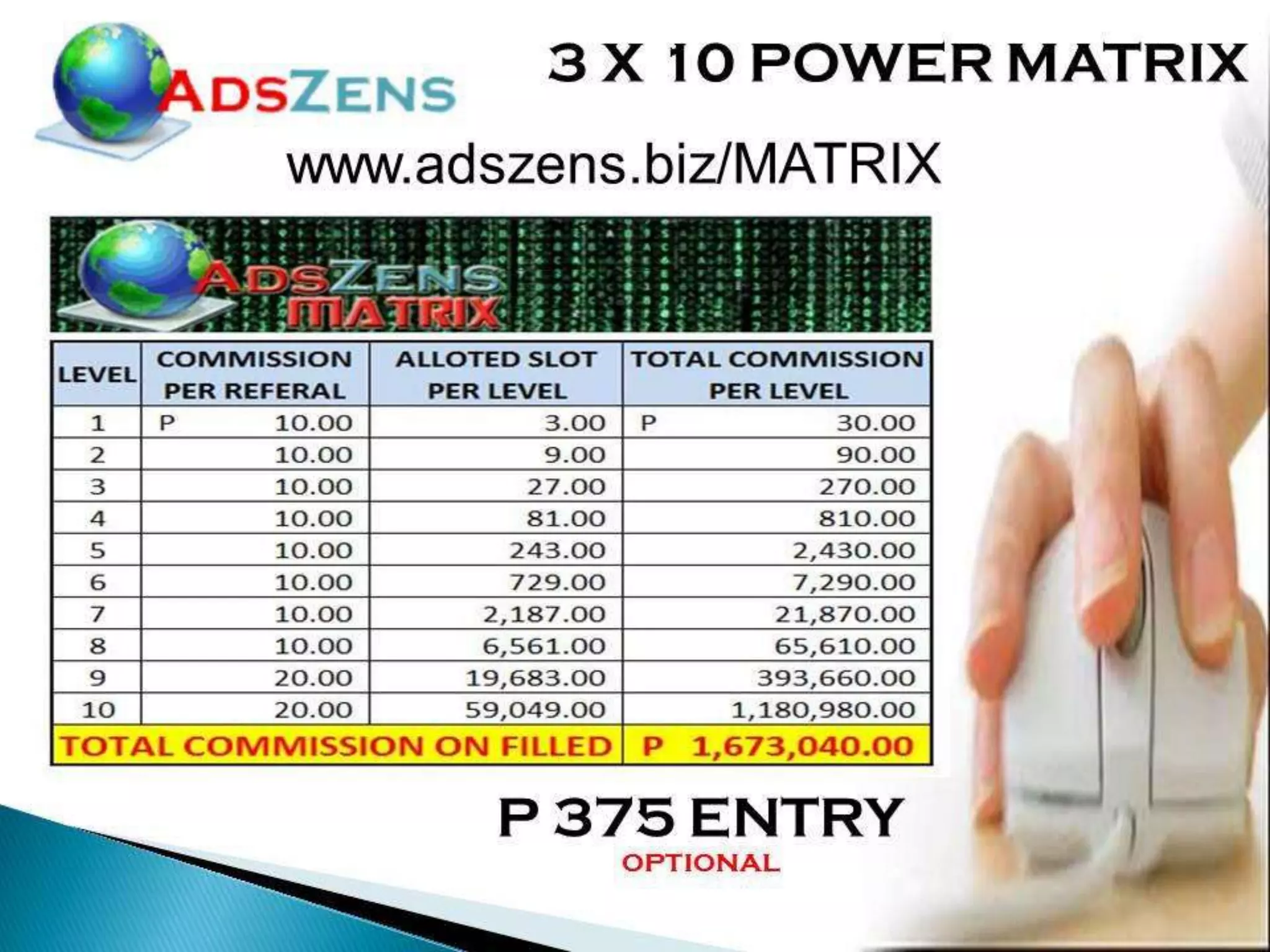 Adszens Presentation Eboy Aquino | PPT