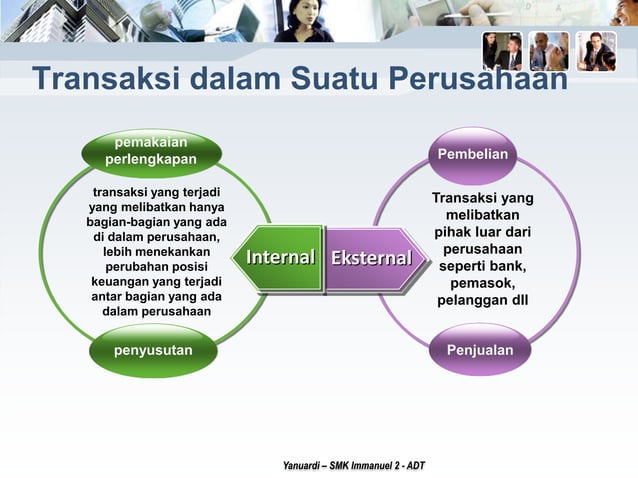 Memahami Transaksi - ADT | PPTX