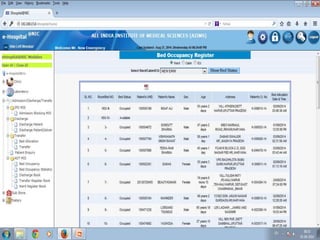 Adt(admission discharge & transfer) | PPTX