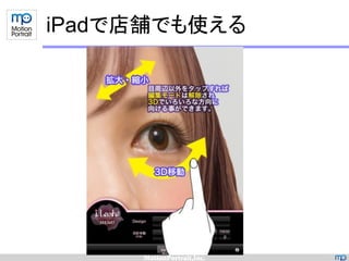 Motionportrait | PPT