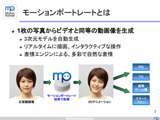 Motionportrait | PPT