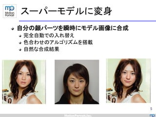 Motionportrait | PPT