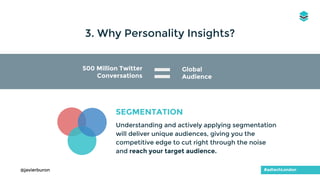 #PersonalityInsights: How cognitive computing will change advertising | PPT