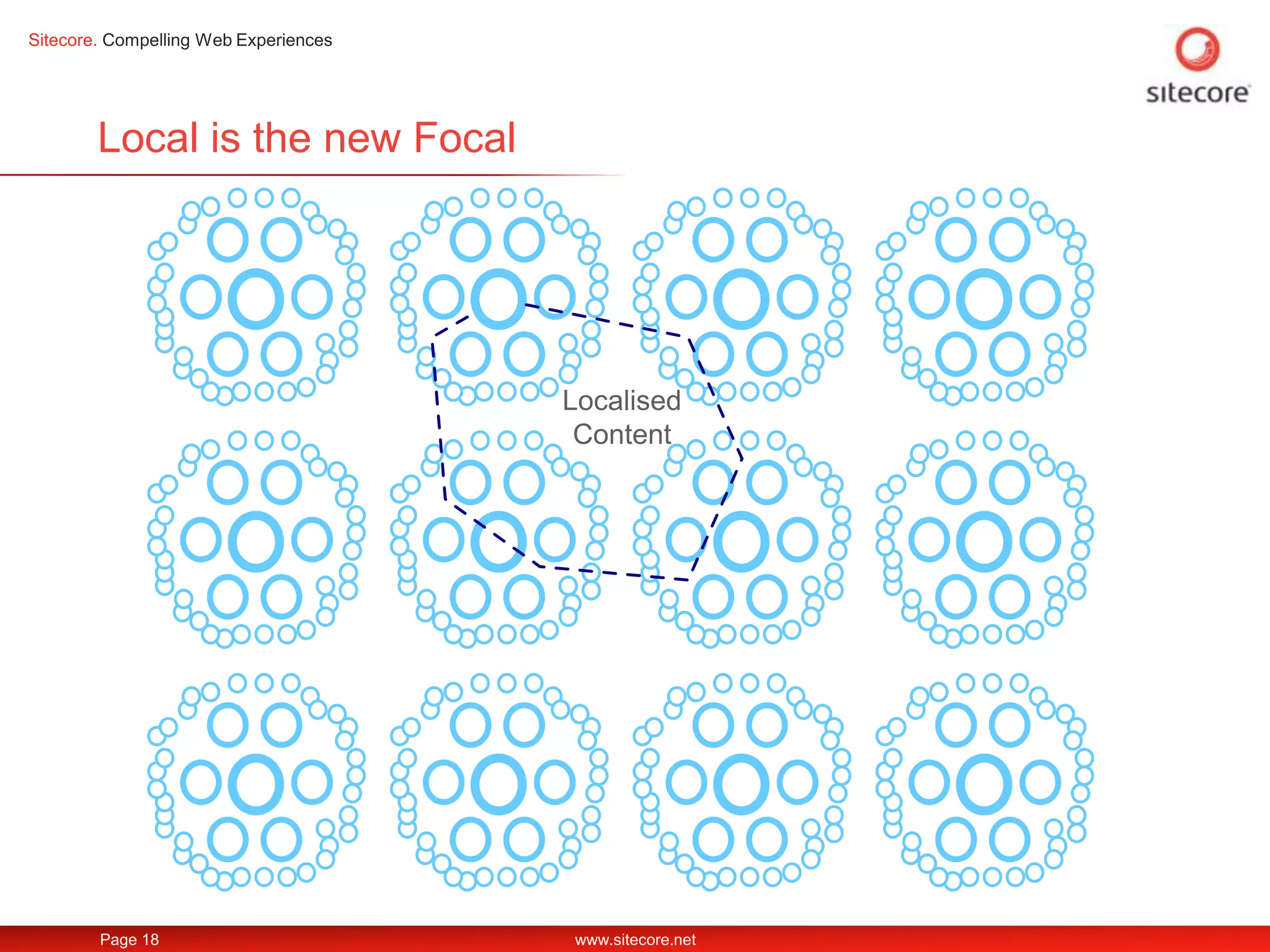 the next generation of marketing technology platform | PPT