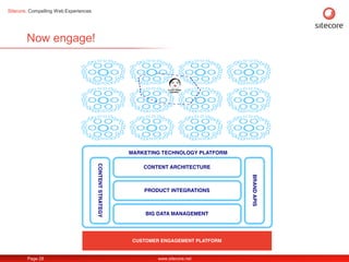 the next generation of marketing technology platform | PPT