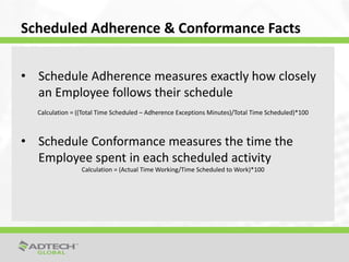 Contact Center Multimedia Monitoring and Management | PPT