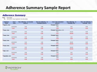 Contact Center Multimedia Monitoring and Management | PPT