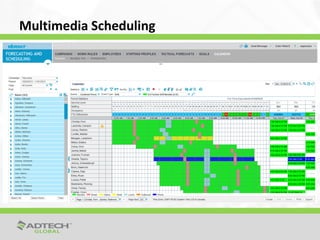 Contact Center Multimedia Monitoring and Management | PPT