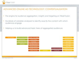 Insights Presentation: ad:tech New Delhi | PPT