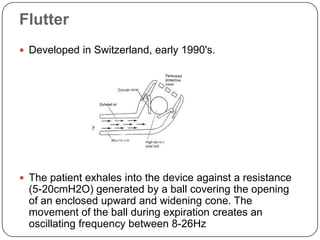 Autogenic Drainage | PPTX
